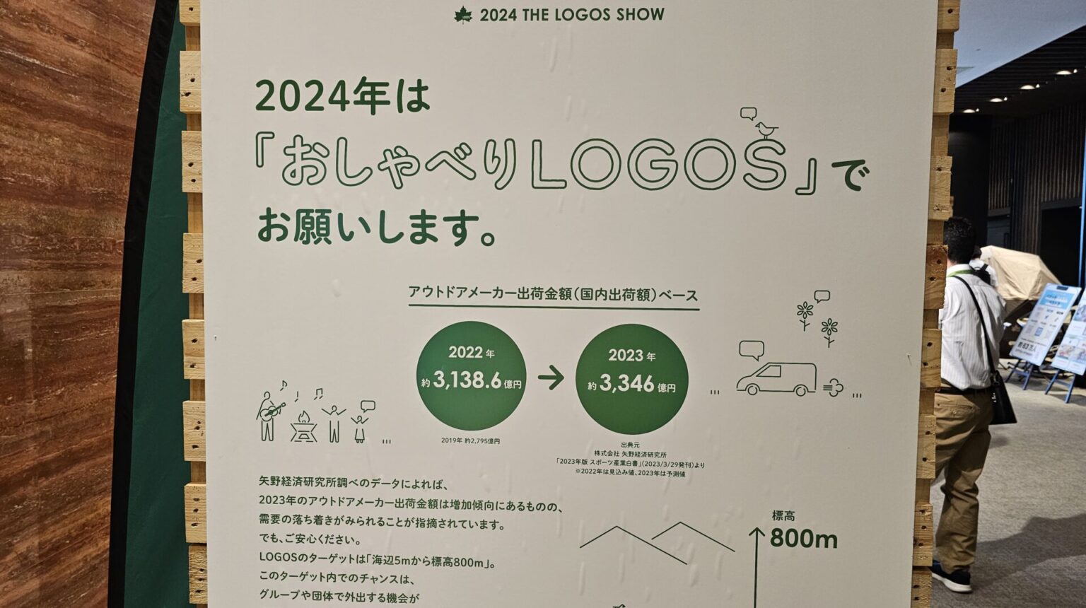 LOGOSの新商品展示会「2024 THE LOGOS SHOW」イベントレポート | キャンプレビュー